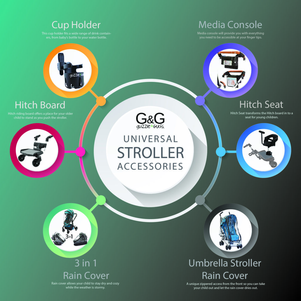 Universal Stroller Accessories - Guzzie+Guss | Baby Stroller Accessories